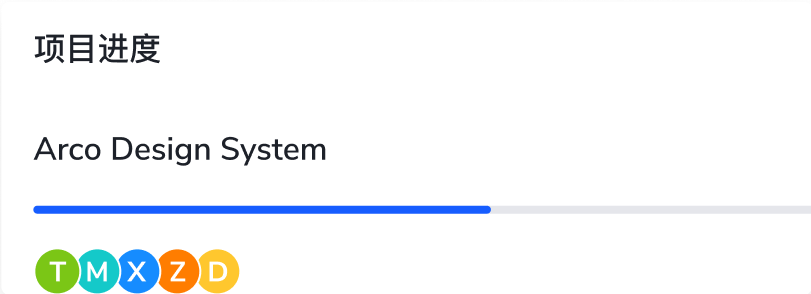 ArcoDesign Pro | 开箱即用的中后台前端解决方案